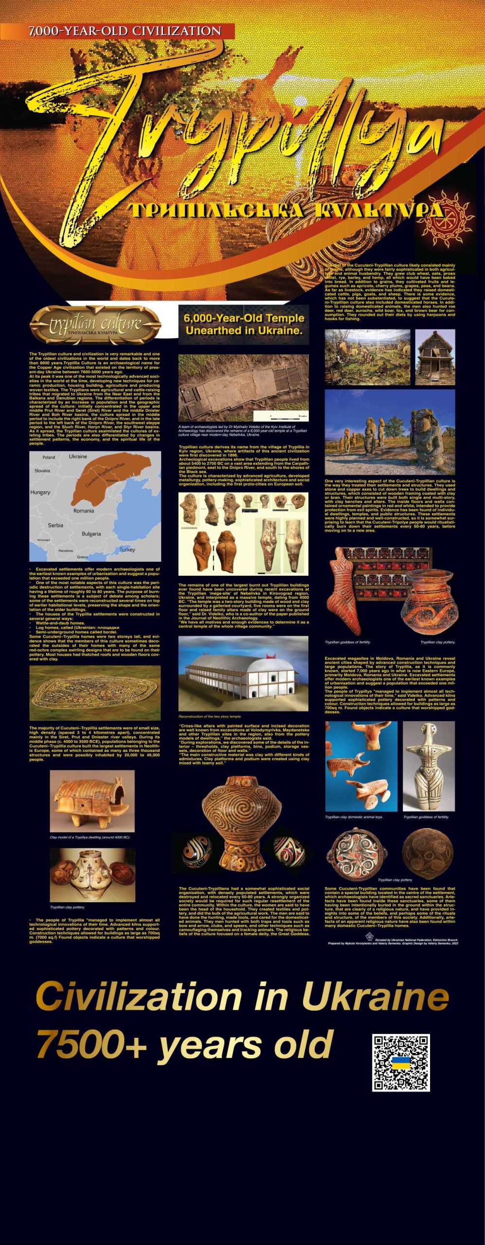 A presentation of Ukraine's 7500+ year-old civilization - UNF Edmonton