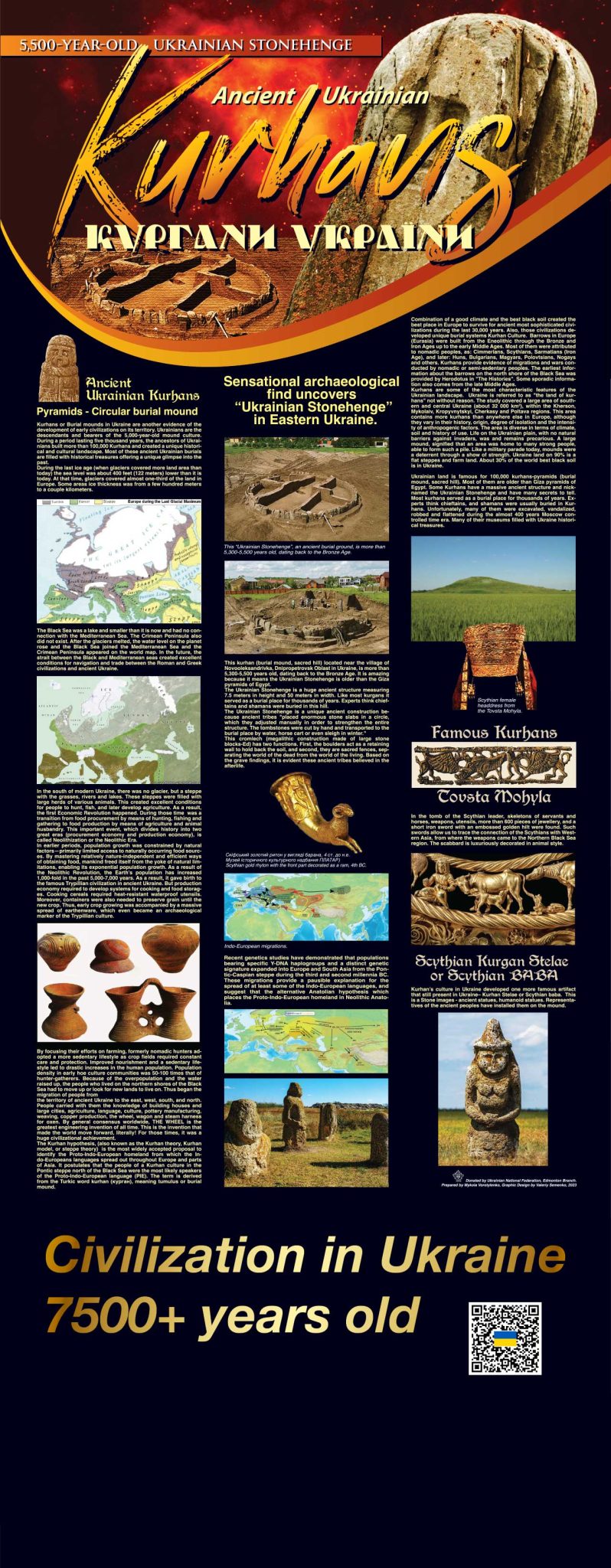 A presentation of Ukraine's 7500+ year-old civilization - UNF Edmonton